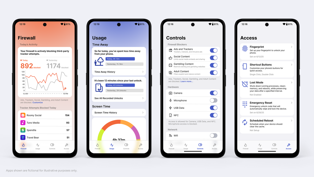Unplugged Relaunches UP Phone under New CEO with a Powerful Privacy Sy