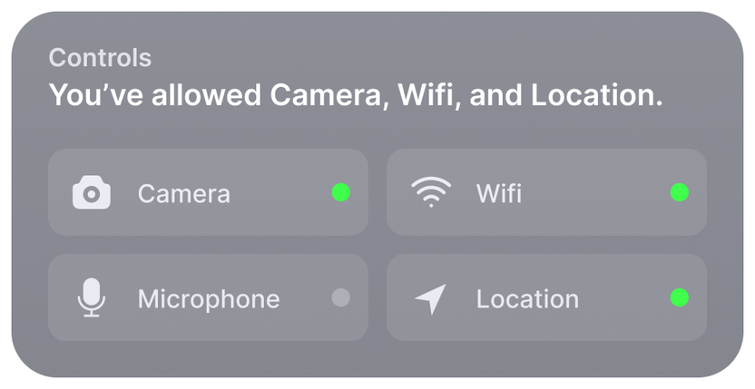 Privacy You Can See | UP Phone Features – Independent Raxis – Unplugged
