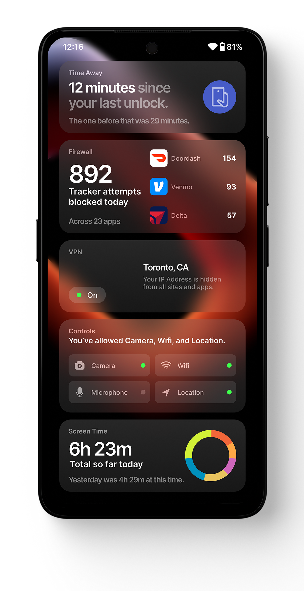 Privacy You Can See | UP Phone Features – Independent Raxis – Unplugged