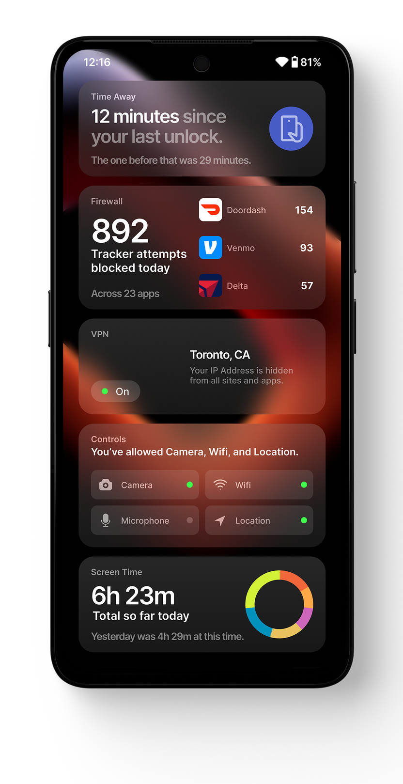 Privacy You Can See | UP Phone Features – Independent Raxis – Unplugged